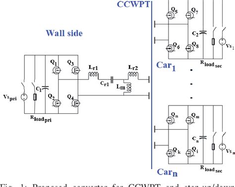 Figure 1 From A Bidirectional Resonant Converter For Capacitive Power Transmission In Electric