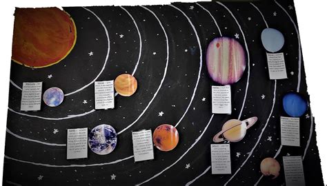 Solar System Paper Model
