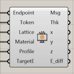 Grasshopper Plugin BleemCube 0 1 Documentation
