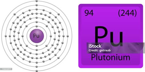 Plutonium Atom Electron Shell Stock Illustration Download Image Now