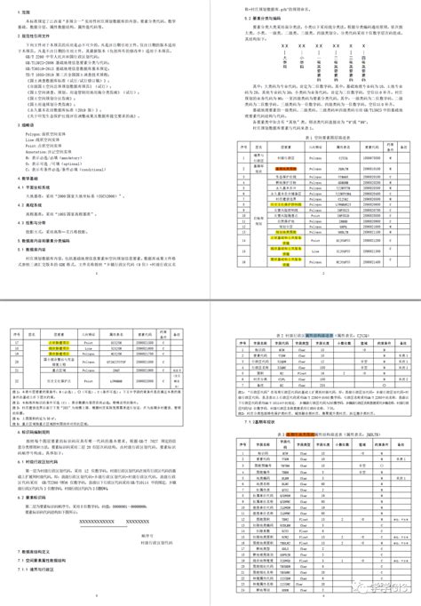 【arcgis 脚本工具】创建村庄规划数据库模板 知乎