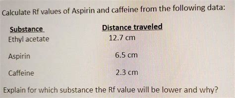 Solved Calculate Rf Values Of Aspirin And Caffeine From The Following Data Substance