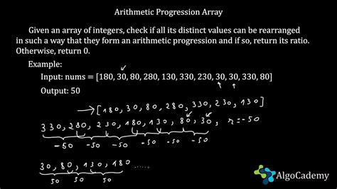 Arithmetic Progression Array Solution 1 Youtube