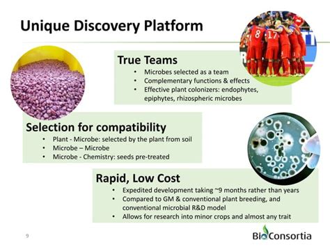 Advanced Microbial Selection Evolving Plant Microbiomes To Improve