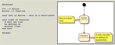 Diagram Tools Ben S Corner
