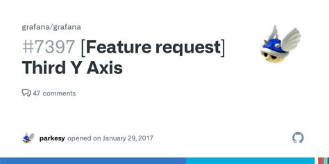 Feature Request Third Y Axis · Issue 7397 · Grafanagrafana · Github