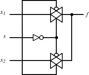 Input Xor Transmission Gate