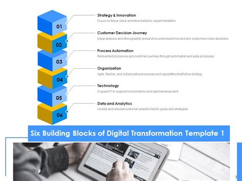 Employee Competency Matrix Ppt PowerPoint Presentation Complete Deck With Slides