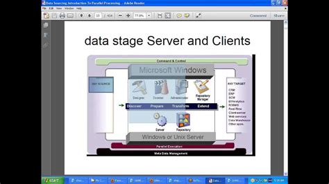 Datastage Online Trainingibm Infosphere Datastage Trainingdatastage 8