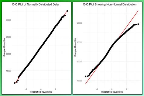 joachim schork on linkedin bigdata data dataviz 13 comments