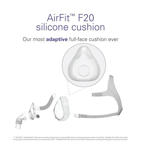F20 Cpap Mask Medium Replacement Cushion For Resmed Airfit F20 Cpap