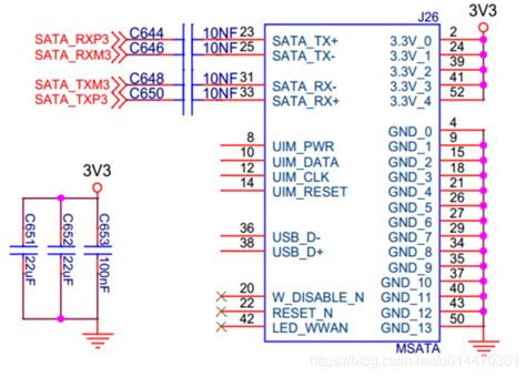 sata、msata接口定义及linux下的挂载硬盘、速度测试 csdn博客