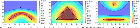 Figure 1 From Learning Neural Network Subspaces Semantic Scholar