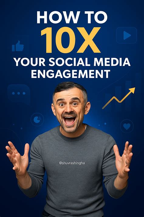 Day6 100daysdigitalmarketingideaschallenge Digitalmarketing Shuvra Shingha