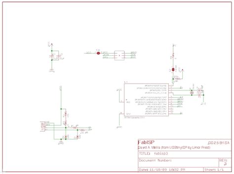 Fabisp David A Mellis Mas863 How To Make Almost Anything