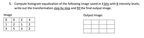 Solved 5 Compute Histogram Equalization Of The Following