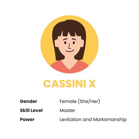 Free Avatar Templates To Edit Online