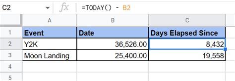 Best Ways To Use ChatGPT In Google Sheets Sheetaki
