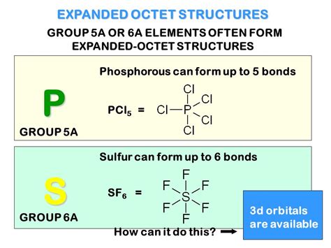 Constructing Lewis Diagrams The Whole Story Ppt Video Online Download