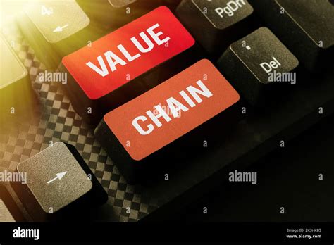Writing Displaying Text Value Chain Business Idea Business