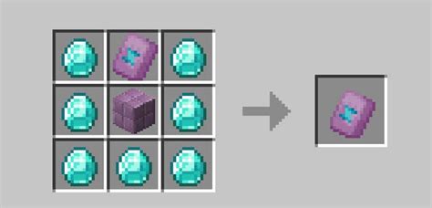 All Minecraft Smithing Template Locations And How To Duplicate Them