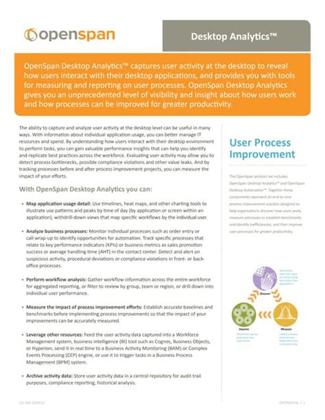 Non Conformance Management System Pdf