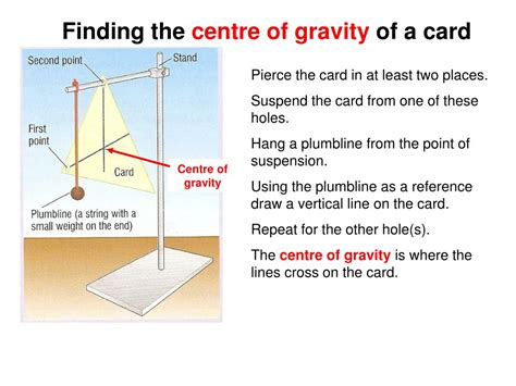 Ppt Edexcel Igcse Certificate In Physics 1 5 The Turning Effect Of
