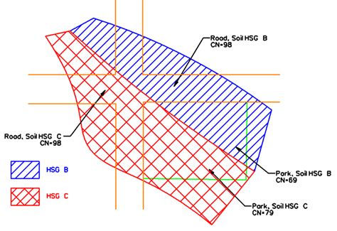 Calculate Area Weighted Average Curve Number Using Land Cover Raster File And HSG Raster File In