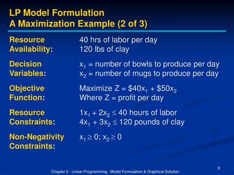 Ppt Chapter 2 Linear Programming Model Formulation And Graphical Solution Powerpoint