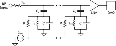 Circuit Diagram Of The Nanowire Kinetic Inductance Detector Array Download Scientific Diagram