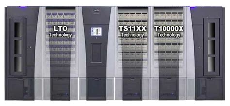 Spectra Logic Introduces Lumos Library Management Software With Two New Tape Libraries