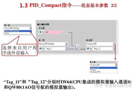 手把手教你博途中实现PID控制 知乎
