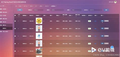 Springboot420 基于spring Boot开发的旧物捐赠系统源码数据库纯前后端分离部署讲解等 Csdn博客
