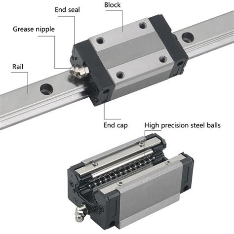 High Rigidity Precision Steel Linear Rail Linear Guide Hg Series Hgh Ca Hgw Cc For Cnc Machine