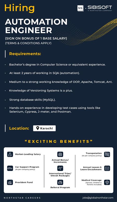 Sumera Shaikh On Linkedin Sibisoft Northstar Automationengineer Careeropportunity Karachijobs
