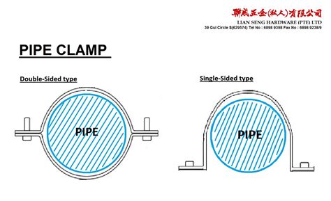 Ez Line Pipe Clamp Dimensions Standard U Bolt Size Chart Jebl