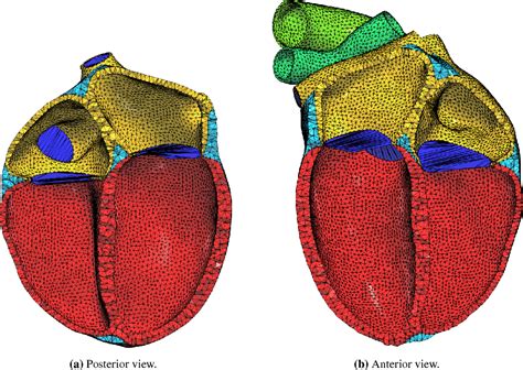 Figure 1 From Parametric Model Order Reduction And Its Application To