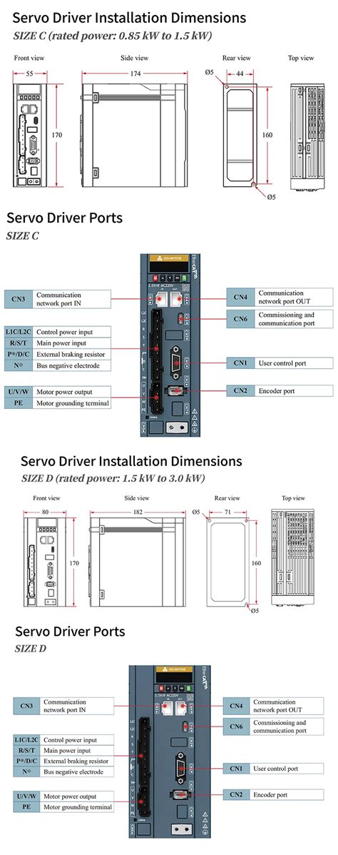 100mm Flange Ethercat 17 Bit Ac Servo Drive Motor Kit Three Phase 1kw 1 5kw 2kw 2 5kw 3000rpm