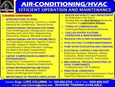 Refrigeration Troubleshooting Chart A Visual Reference Of Charts Chart Master
