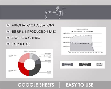 Net Worth Tracker Net Worth Dashboard Google Spreadsheet Etsy