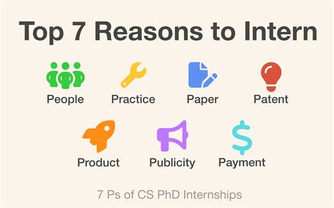multi gpu training in pytorch with code part 3 distributed data parallel by anthony peng