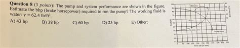 solved question 8 3 points the pump and system