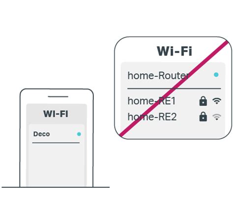 Mesh Wifi Tp Link Rom Nia
