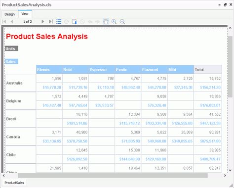 Lesson 6 Creating A Crosstab Report