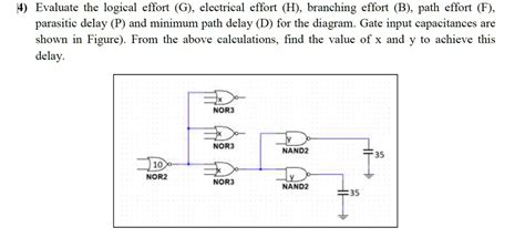 Solved H Evaluate The Logical Effort G Electrical Effort H