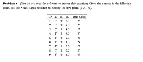 Solved Problem 6 You Do Not Need The Software To Answer