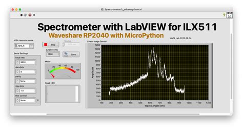 Control Of The Line Sensor Ilx511 Using Micropython And Display Of Spectroscopic Data Using