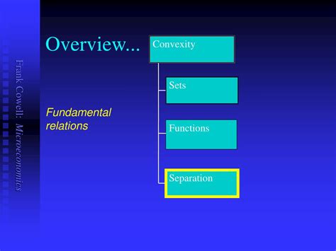 PPT Convexity PowerPoint Presentation Free Download ID 5582694