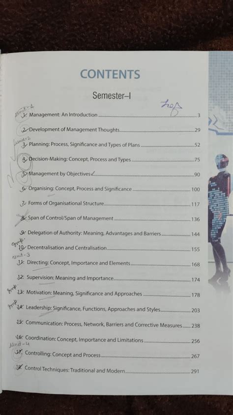 Contents Page Of A Management Textbook For Semester I Management An Int