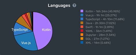 现代安卓开发之 Jetpack Compose、xposed Hook 与 Kotlin Multiplatform
